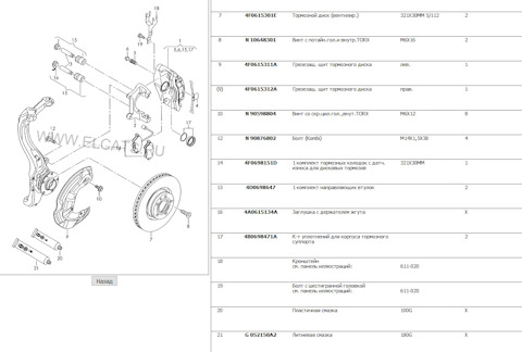 N90598804 ВИНТ/SCHRAUBE VAG | Запчасти на DRIVE2