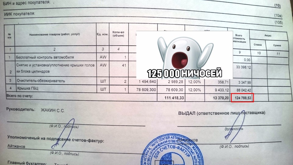 1337020 Шпилька колесная DAF | Запчасти на DRIVE2