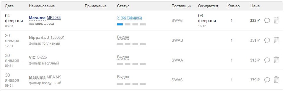MF2083 Пыльник ШРУСа Masuma (резина) MASUMA | Запчасти на DRIVE2