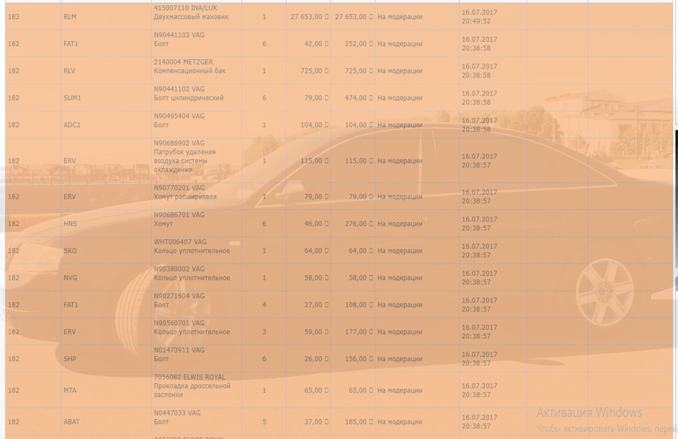 N90441102 Болт крепления внутреннего пыльника VAG | Запчасти на DRIVE2