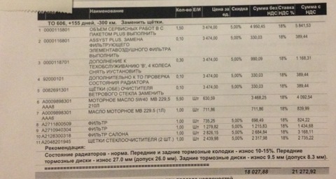 A2048201945 Комплект щеток стеклоочистителя. Mercedes | Запчасти на DRIVE2