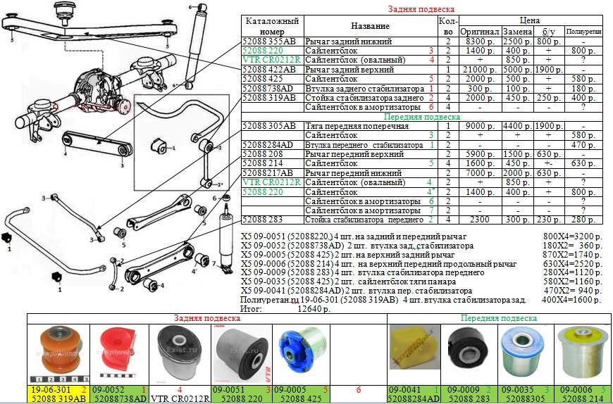 Табличка основных запчастей — Jeep Grand Cherokee (WJ), 2,7 л, 2004 ...