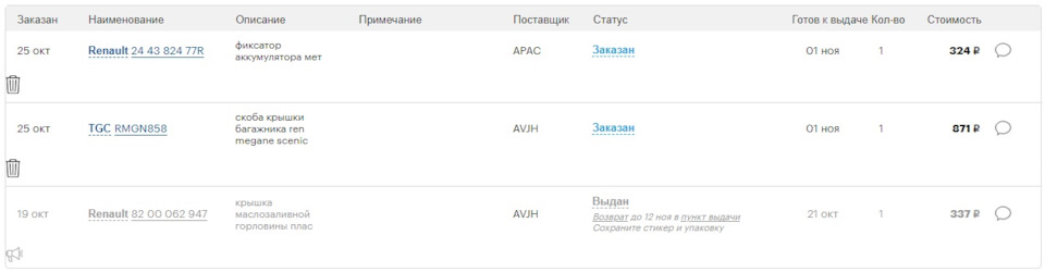 8200062947 Крышка маслоналивной горловины RENAULT | Запчасти на DRIVE2