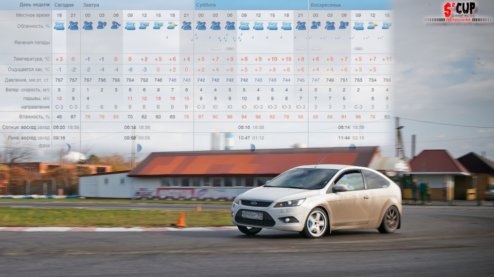 Приведение в порядок по мелочи. P2008 и hand-made с ней. — Ford Focus ...