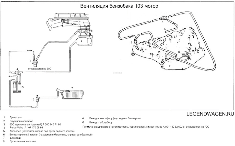 A1074700893 Клапан коллектора выпускного MERCEDES | Запчасти на DRIVE2