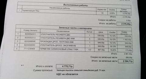 8200068583 Прокладка корпуса дроссельной заслонки RENAULT | Запчасти на ...