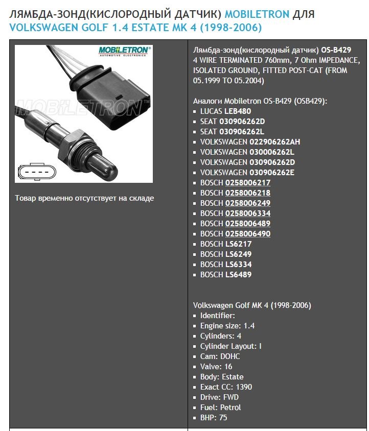 Всем, пережившим новогодние праздники 2015, посвящается! — FIAT Palio ...