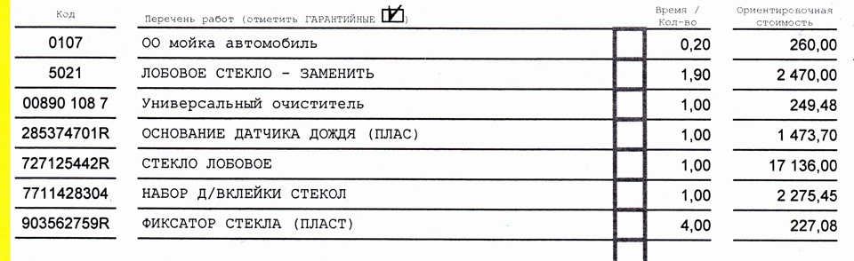 903562759R Упор регулировочный заднего ст RENAULT | Запчасти на DRIVE2