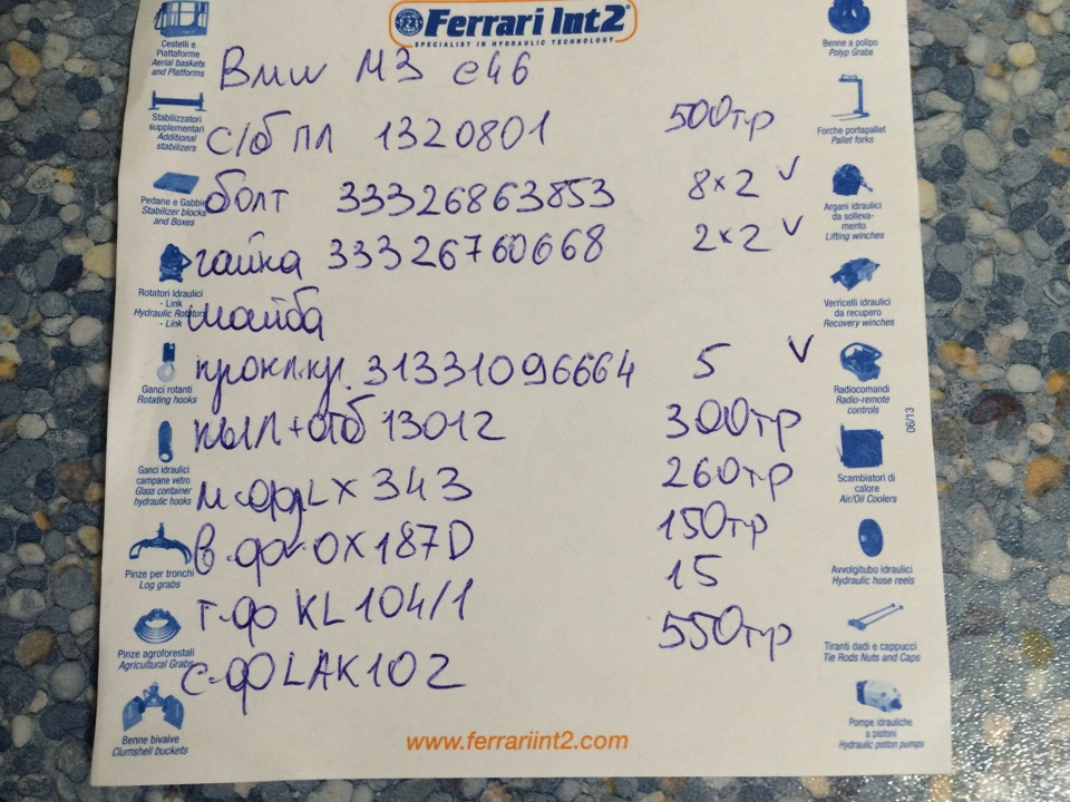 33326863853 Эксцентриковый болт BMW | Запчасти на DRIVE2