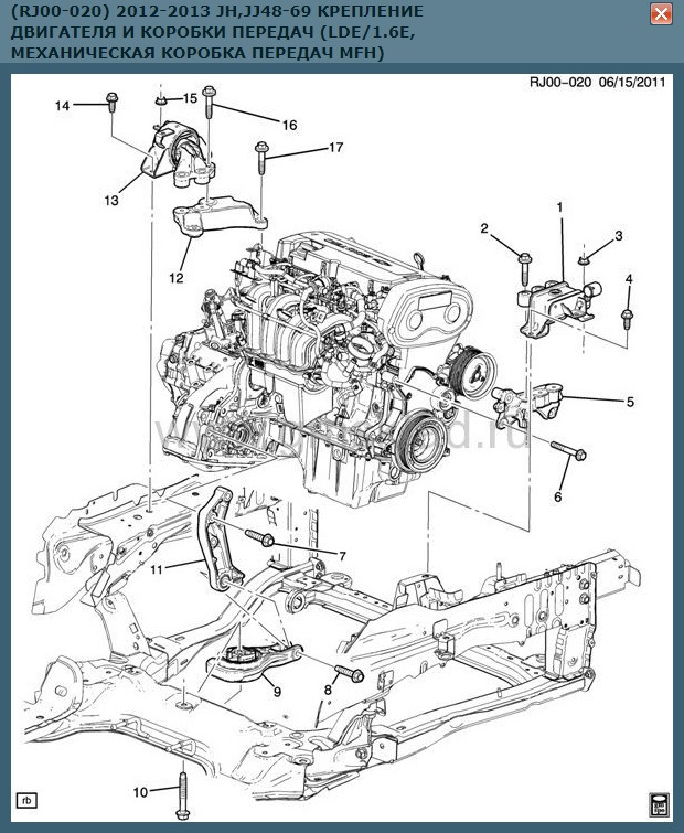95032353 Опора двс левая GM | Запчасти на DRIVE2