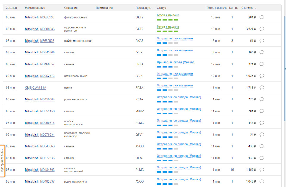 КАПИТАЛЬНЫЙ ремонт 4G64 — Mitsubishi Outlander (1G), 2,4 л, 2002 года ...