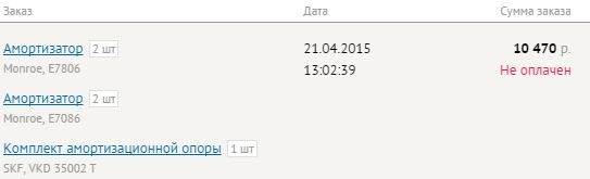 Пришло время сменить амортизаторы. — Citroen C3 Picasso, 1,4 л, 2010 года | запчасти | DRIVE2