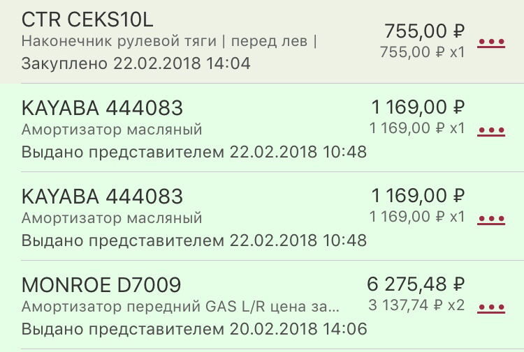 Аммортизация — SsangYong Rexton (2G), 2,7 л, 2008 года | запчасти | DRIVE2