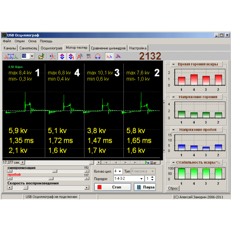 Мотортестер DIAMAG 2 — scan2ru на DRIVE2