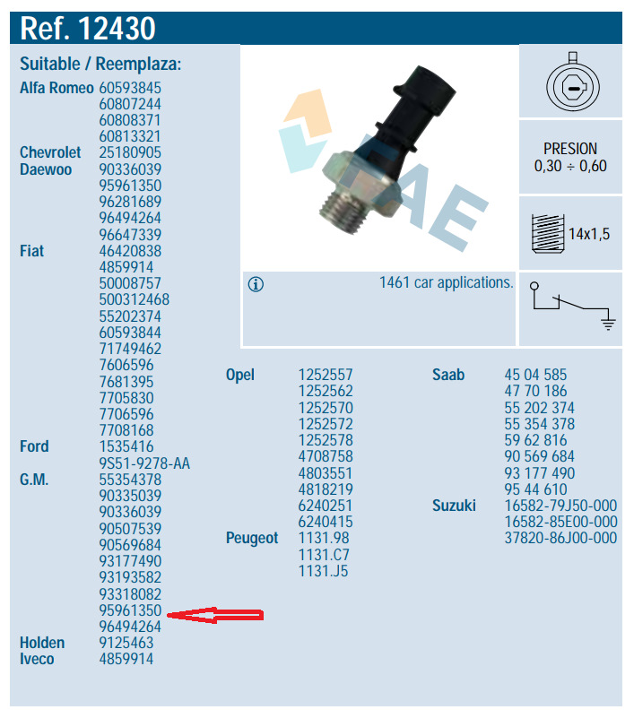 Небольшой спин-офф 'Зима близко' #2. Подбор датчика давления масла ...
