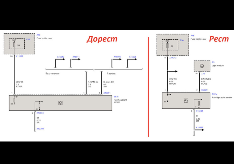 Ошибка блока Lm2 нет связи с RLS — BMW 5 series (E60), 3 л, 2003 года ...