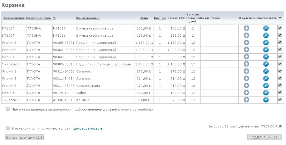 9031125028 Сальник уплотнительный 90311-25028 TOYOTA LEXUS | Запчасти ...