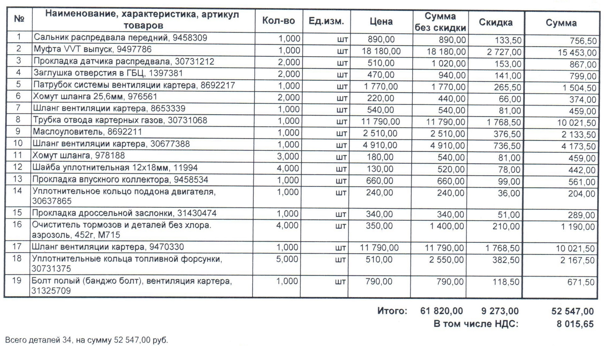 Любишь кататься, люби и саночки возить :) — Volvo S60 (1G), 2,5 л, 2007 ...