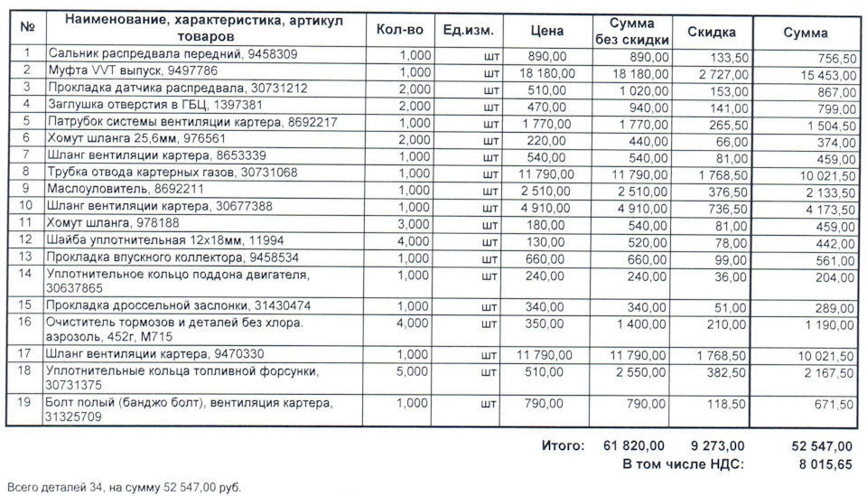 30731068 трубка Volvo | Запчасти на DRIVE2