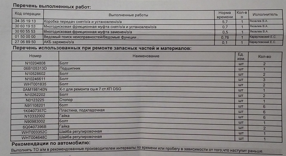 DSG 7, вот и мы поменяли сцепления. — Volkswagen Polo Hatchback Mk5, 1 ...