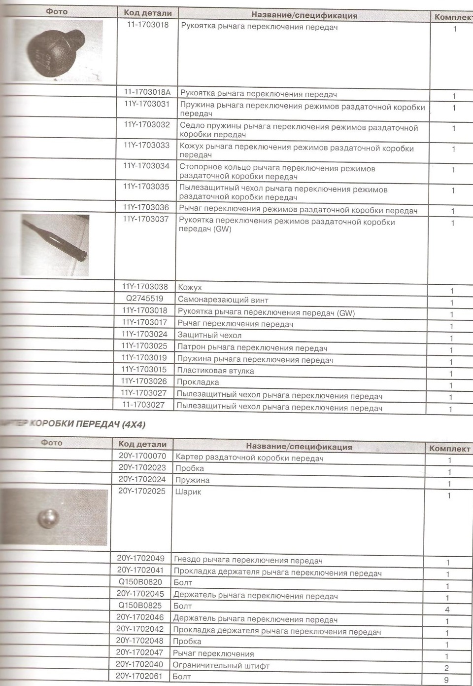 АРТИКУЛЫ Сцепление КПП Валы и ПП — Great Wall Safe, 2,2 л, 2007 года ...