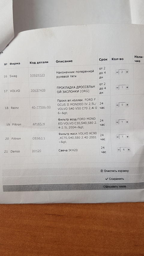 30637439 Прокладка дроссельной заслонки Volvo | Запчасти на DRIVE2