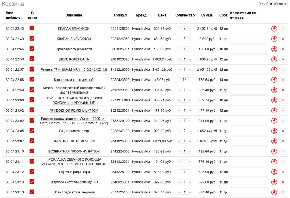 2548026001 Патрубок сод (dohc) KIA HYUNDAI | Запчасти на DRIVE2