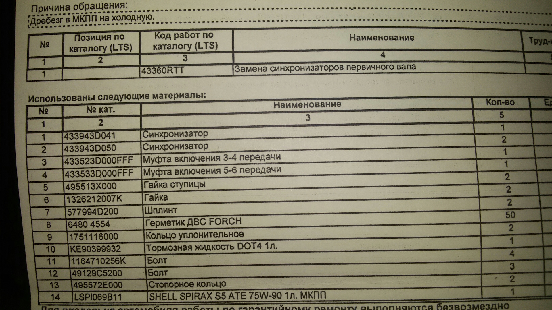 Шум МКПП/корейская болячка устранены — Hyundai Creta (1G), 1,6 л, 2017 ...