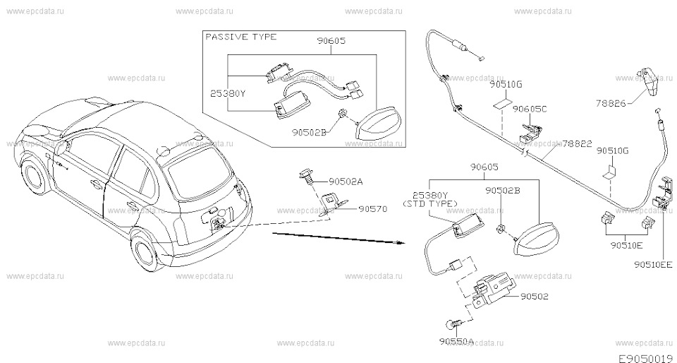 Перестала работать подсветка багажника на Nissan Micra K12E — Nissan ...