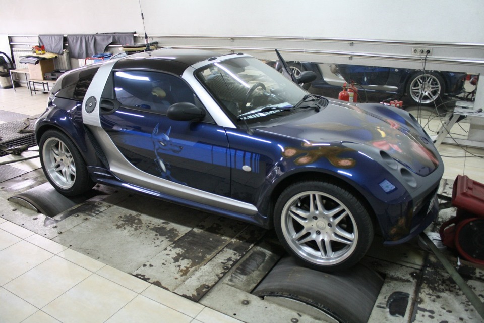 Smart Tuning для Smart Roadster от Morendi — Sprintech на DRIVE2