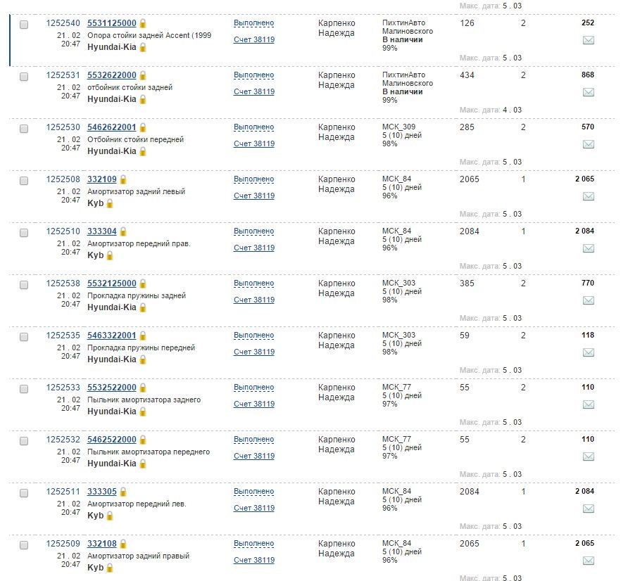 Нужно больше жесткости! — Hyundai Accent (2G), 1,5 л, 2008 года ...