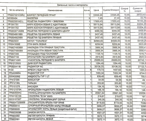 7P6806509 Защитный брус VAG | Запчасти на DRIVE2