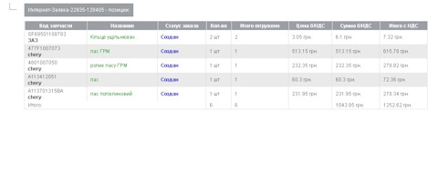 4801007050 Ролик натяжителя грм CHERY | Запчасти на DRIVE2