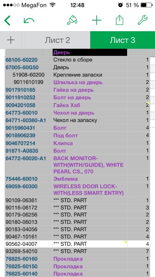 Замена двери 2 (парт-номера) — Toyota Land Cruiser Prado 150-series, 3 ...