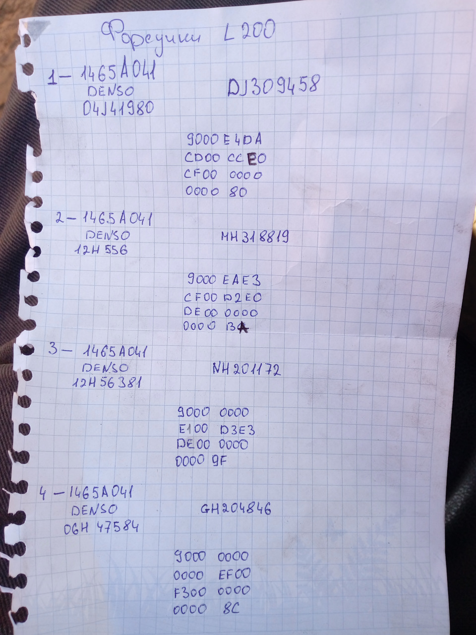 Пробило прокладку л200 — Mitsubishi L200 (4G), 2,5 л, 2007 года ...