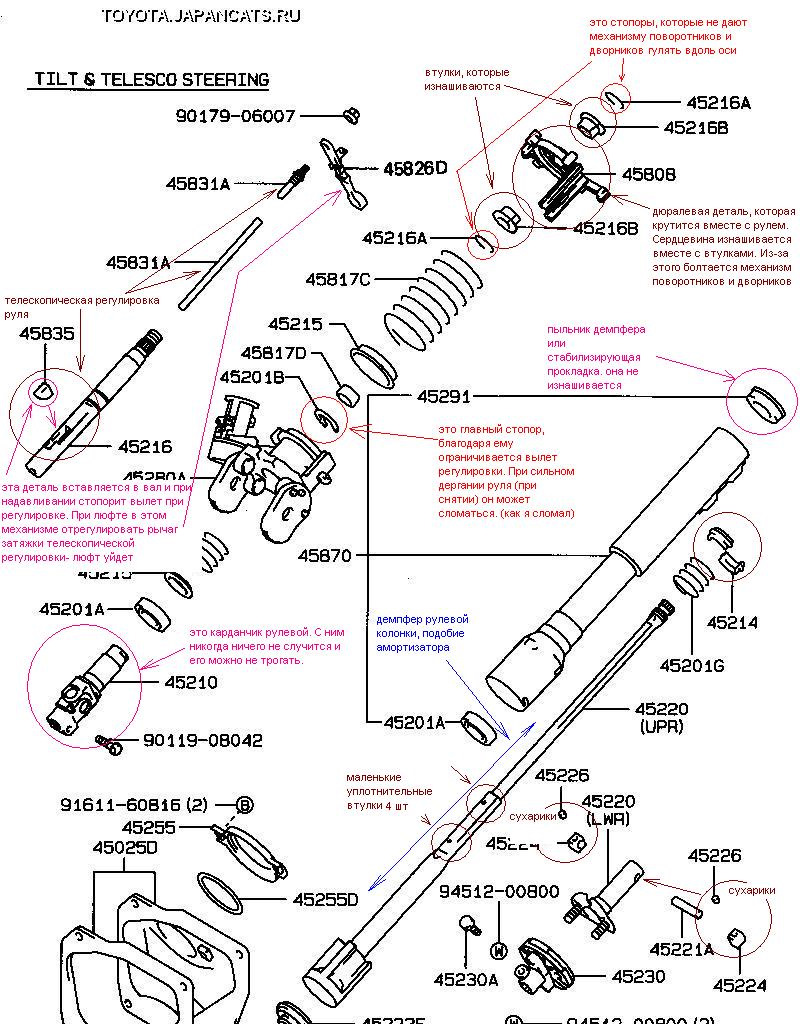 Люфт в рулевой — Toyota Crown (S140), 3 л, 1992 года | запчасти | DRIVE2