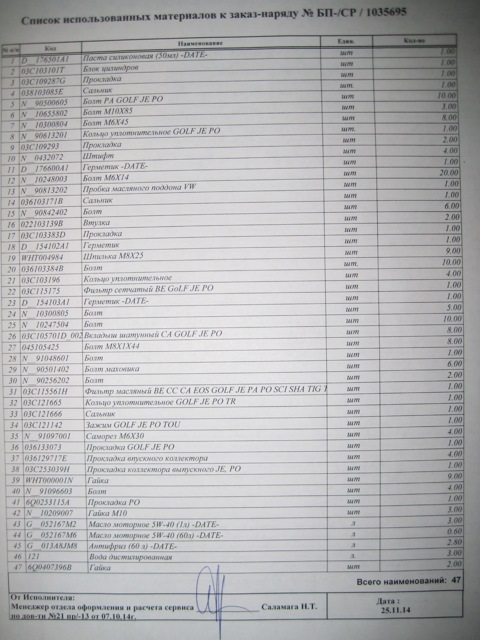 03C103196 Уплотнительное кольцо VAG | Запчасти на DRIVE2