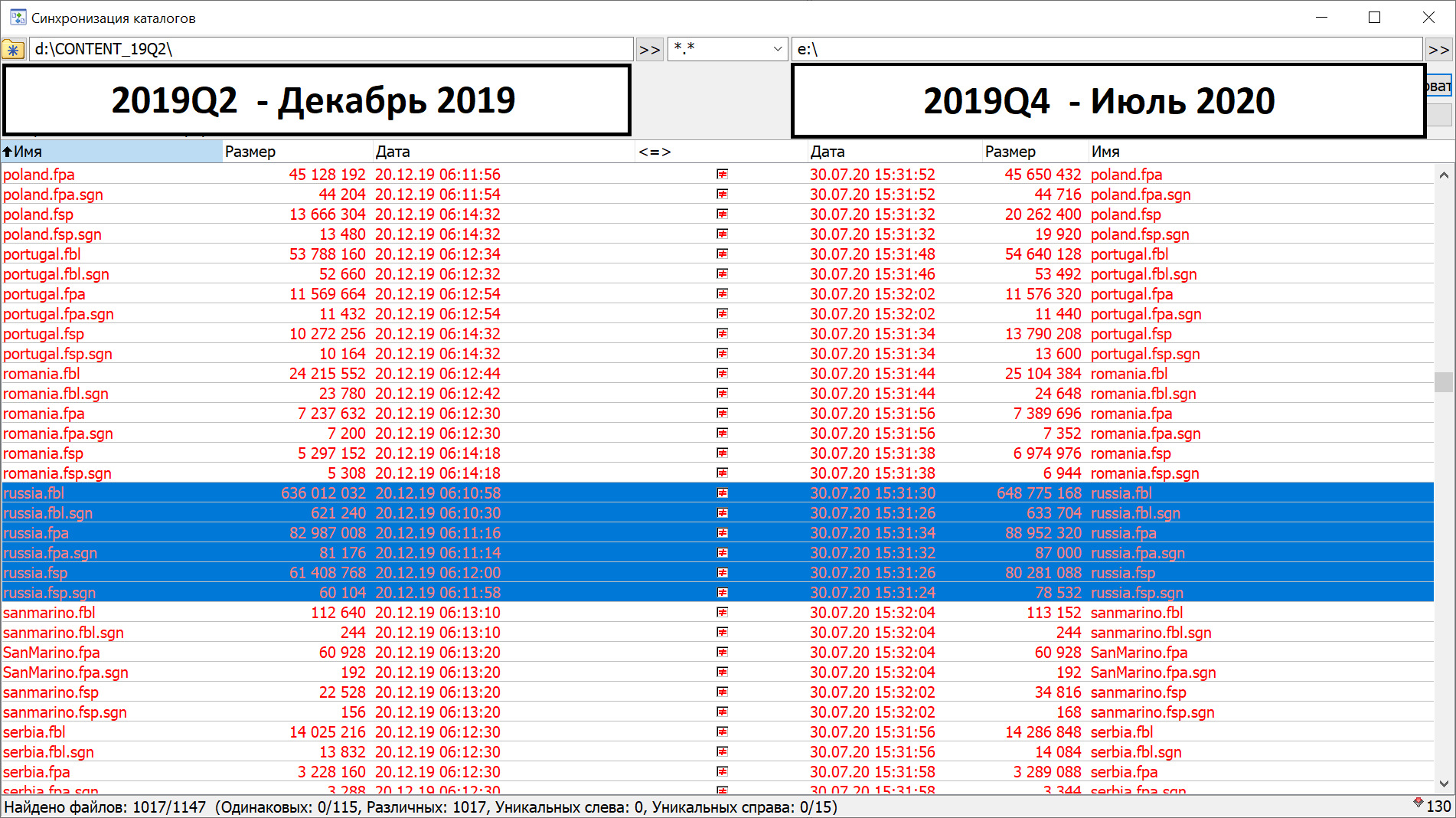 #51 — Обновление карт навигации. Июль 2020 года. 2019Q4 — Mazda CX-5 ...