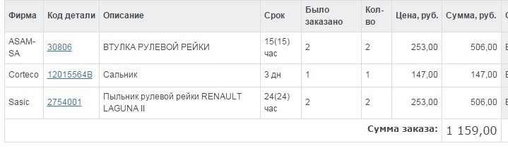 2754001 Пыльник рулевой рейки SASIC | Запчасти на DRIVE2