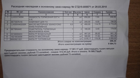 6650921201 Топливный фильтр. Дизель SSANG YONG | Запчасти на DRIVE2