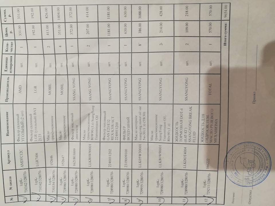 2319009100 Воздушный фильтр SSANG YONG | Запчасти на DRIVE2