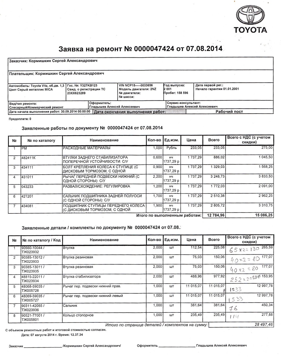 Отчет с Диагностики Документы. Заказ и приход ЗЧ, И НАКЛЕЙКИ DRIVE2 ...