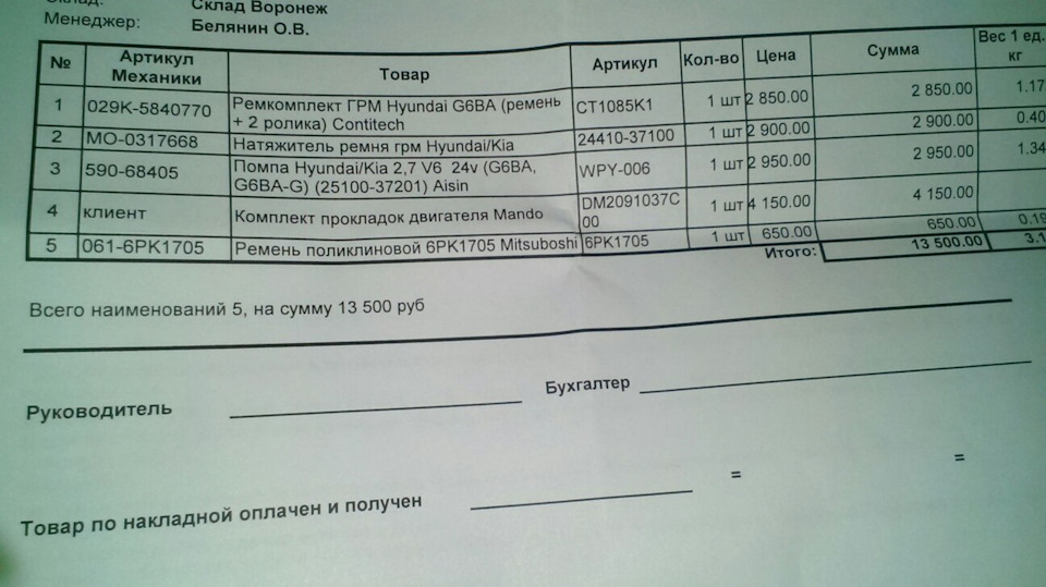 2510037201 Насос охлаждающей жидкости двигателя KIA HYUNDAI | Запчасти ...