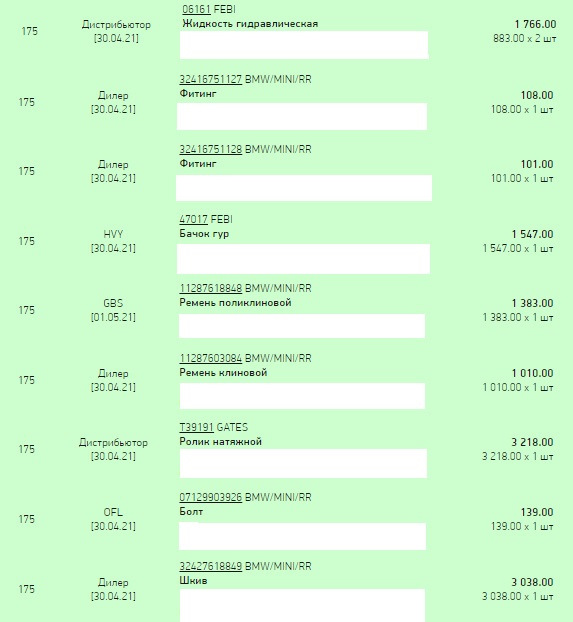 11287603084 Клиновой рифленый ремень BMW | Запчасти на DRIVE2