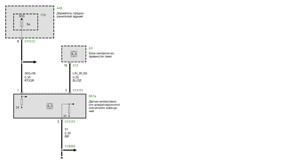 RLS, RLSS, HUD — Проблемы с датчиком дождя, проекцией. — BMW 5 series ...