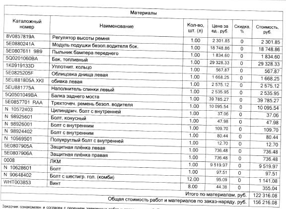 N10572403 Болт VAG | Запчасти на DRIVE2