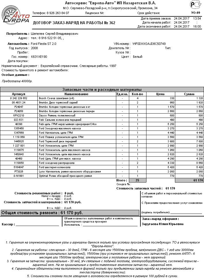 Первые вложения — Ford Fiesta ST (Mk V), 2 л, 2008 года | запчасти | DRIVE2