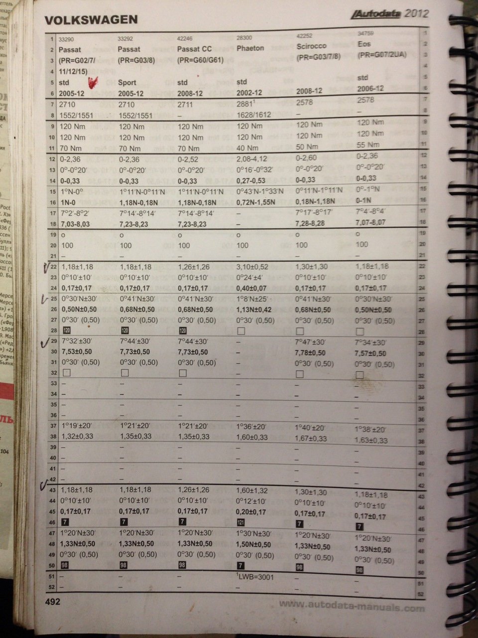 ТО-2 и последующие хозяйственный работы — Volkswagen Passat B7, 1,4 л ...