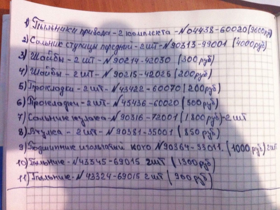 Вливания — Lexus LX (UZJ100), 4,7 л, 2004 года | визит на сервис | DRIVE2