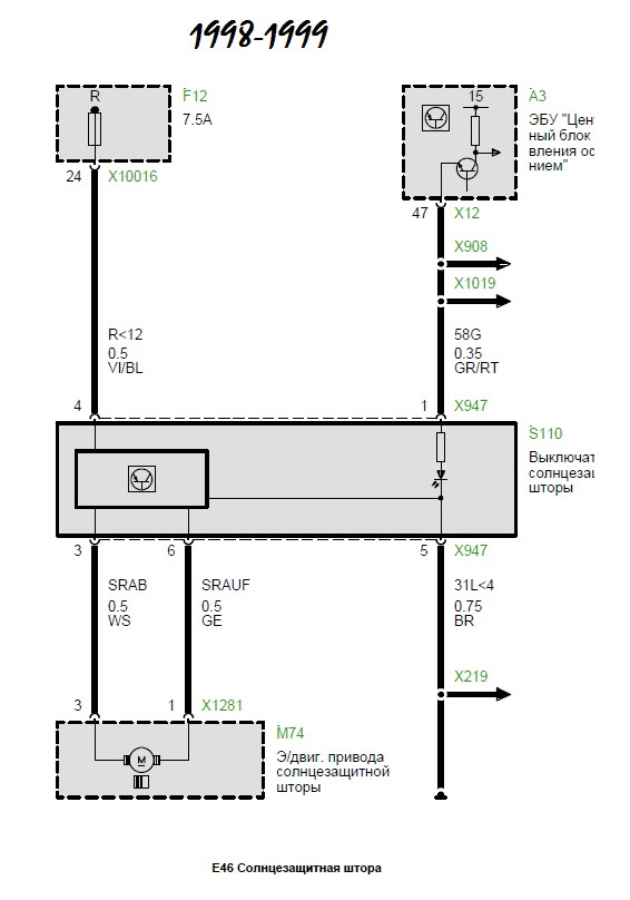 S415A. От теории до практики всего шаг. Начнем с теории. Электро шторка ...